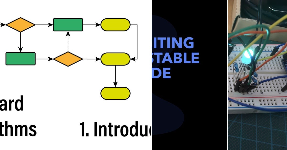 List: C/C++ | Curated by Mingstone | Medium