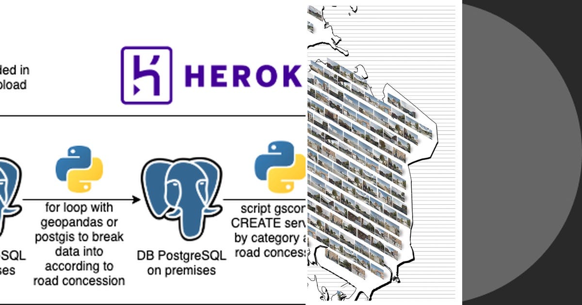 List: DATA preprocessing | Curated by Kim Eunhye | Medium