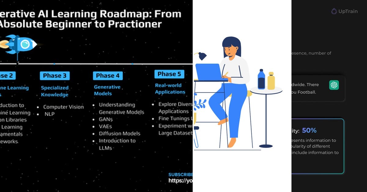 List: Colleges, Certifications, Learning Portal , Paths,, Roadmap ...