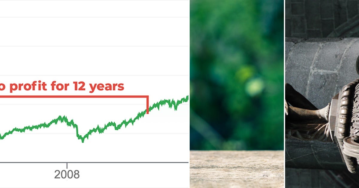 List: Investing | Curated by Lorenna Feliz Santos | Medium