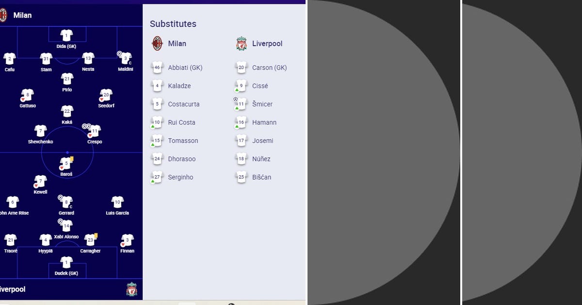 List: Python in Football | Curated by Omar Wanis | Medium