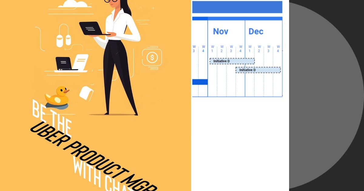 List: Product Manager {road map} | Curated by Rob Rivera | Medium