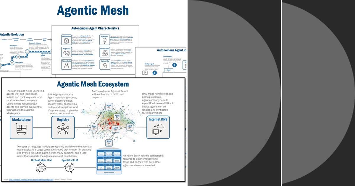 List: Autonomous Agent Ecosystems | Curated by Peter Malmkjaer | Medium
