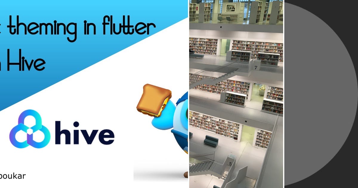 List: Hive | Curated by cos | Medium