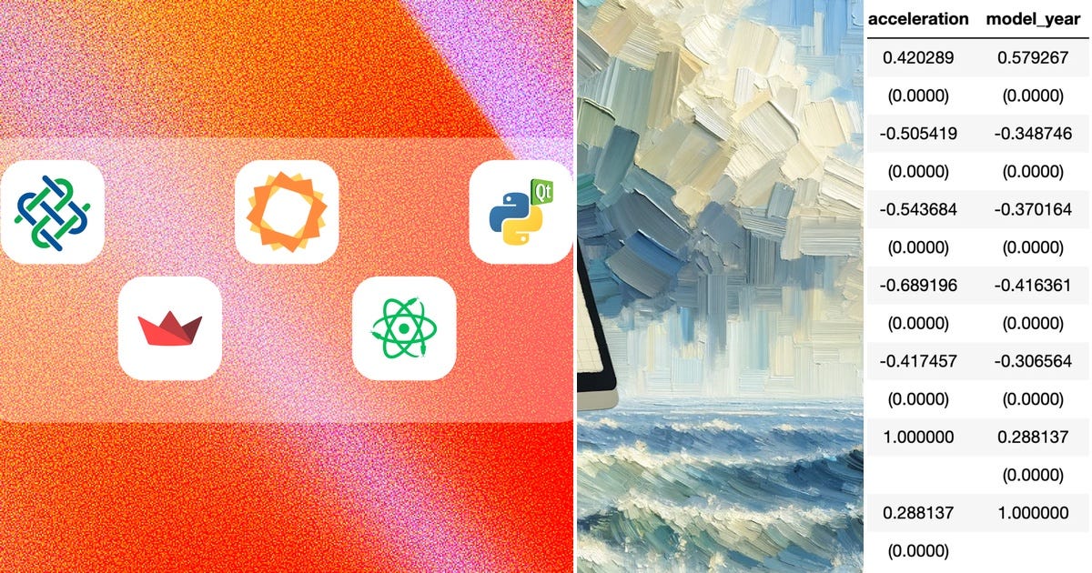 List: Visualization | Curated by Navehmed | Medium
