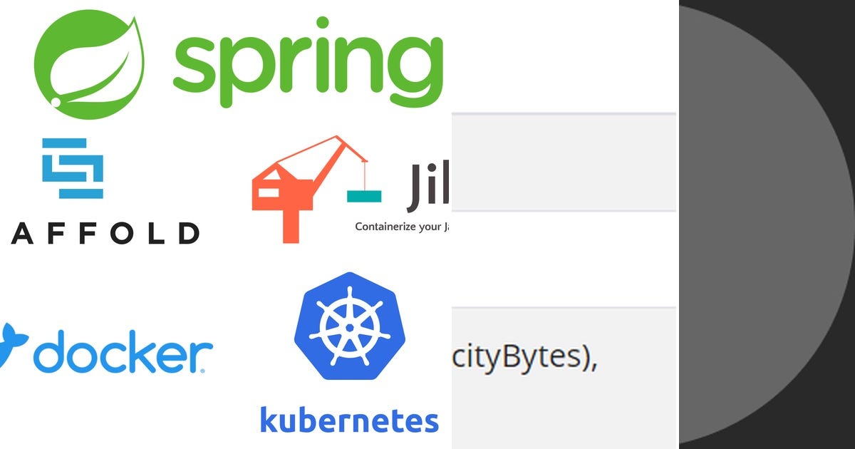 List: k8s | Curated by Mustafa YILDIRIM | Medium