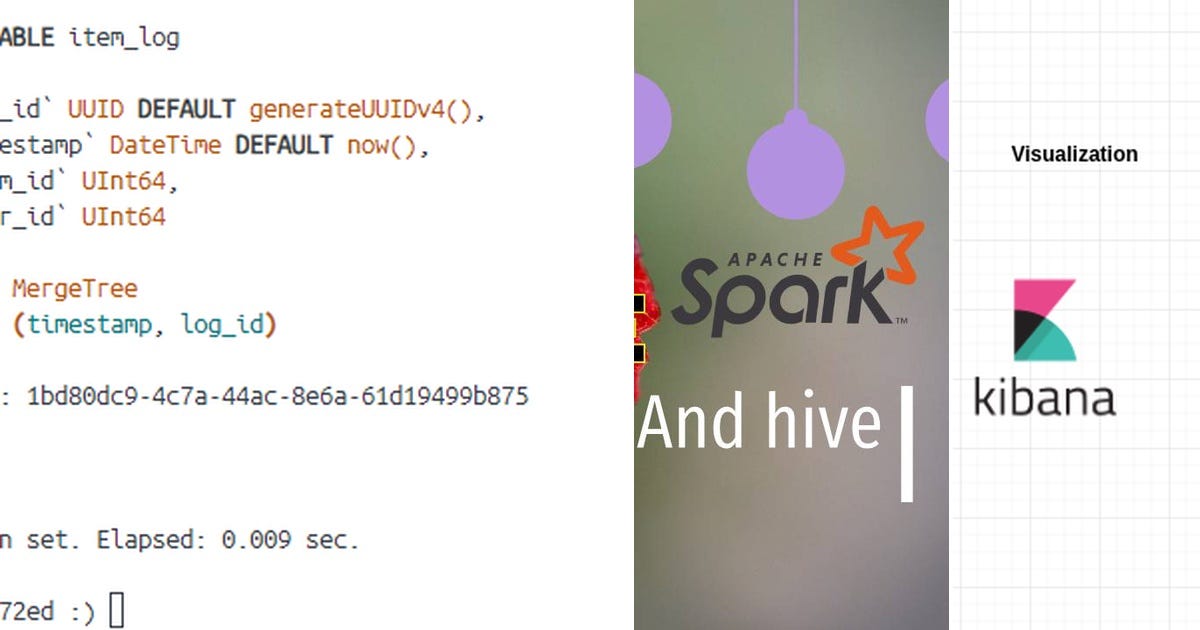 List: Data pipeline | Curated by Chen Hao Chan | Medium