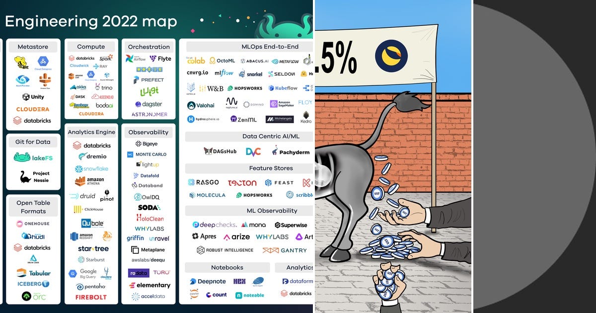 List: Crypto | Curated by Tim Drager | Medium