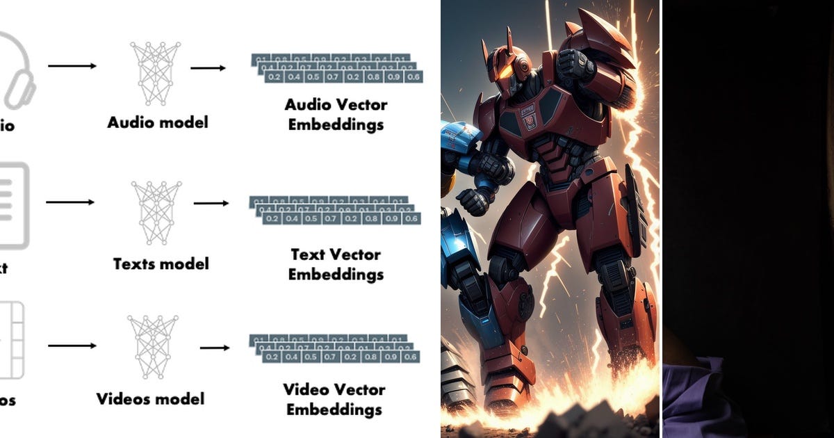 List: LLMs | Curated by Tom Landman | Medium