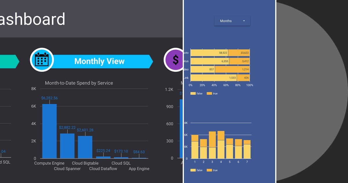 List: Data studio | Curated by Mtobiagui | Medium