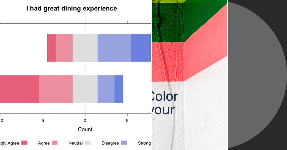 List: Colors in r | Curated by Hritter V | Medium