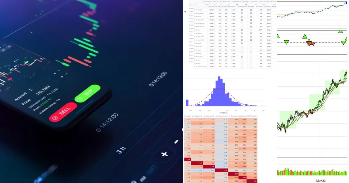 List: Algo trading | Curated by HariOm Tatsat | Medium