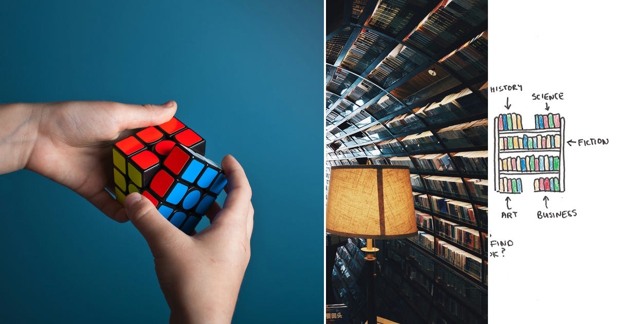 List: Hyperlearning | Curated by Devin Hedge | Medium