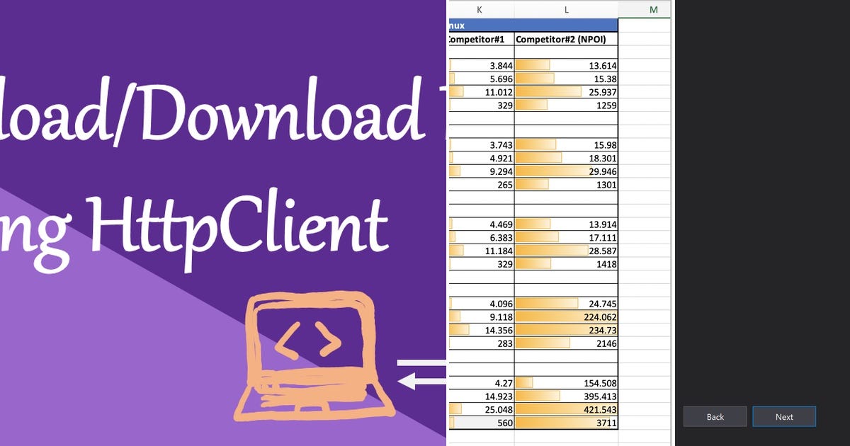 List: Filet, upload | Curated by Patryk Mierzejewski | Medium