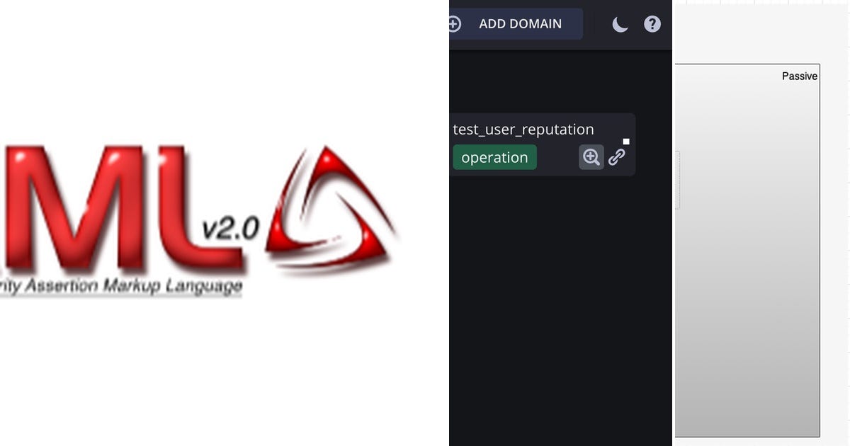 List: BigQuery | Curated by glafatabilt | Medium