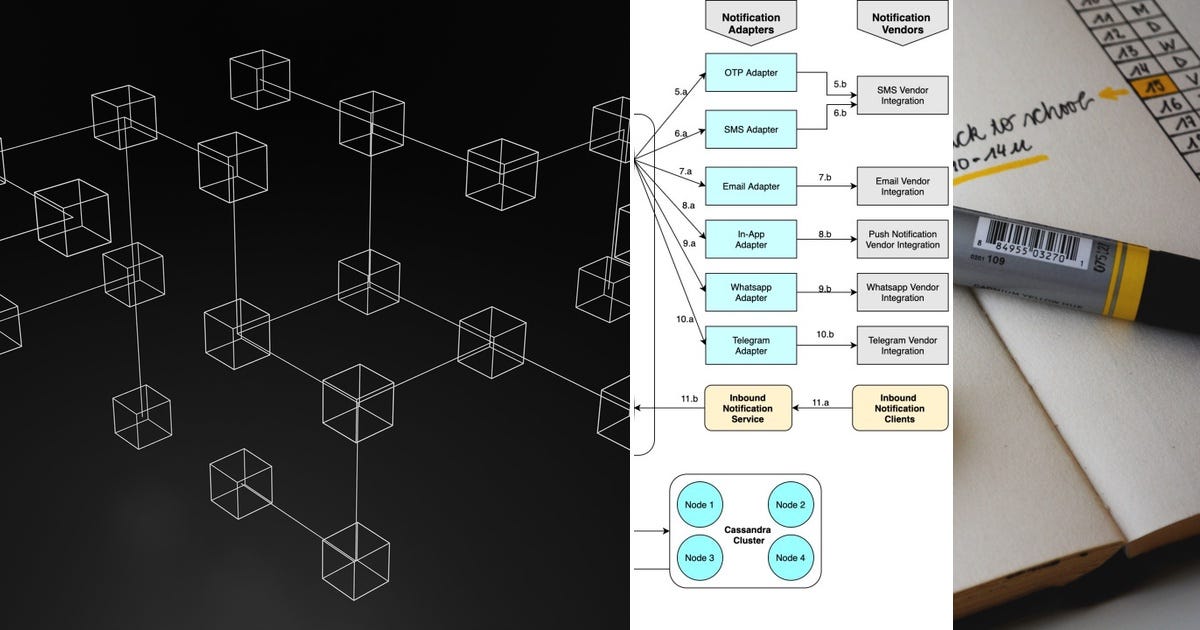 List: System Design | Curated by Daniel Amato | Medium