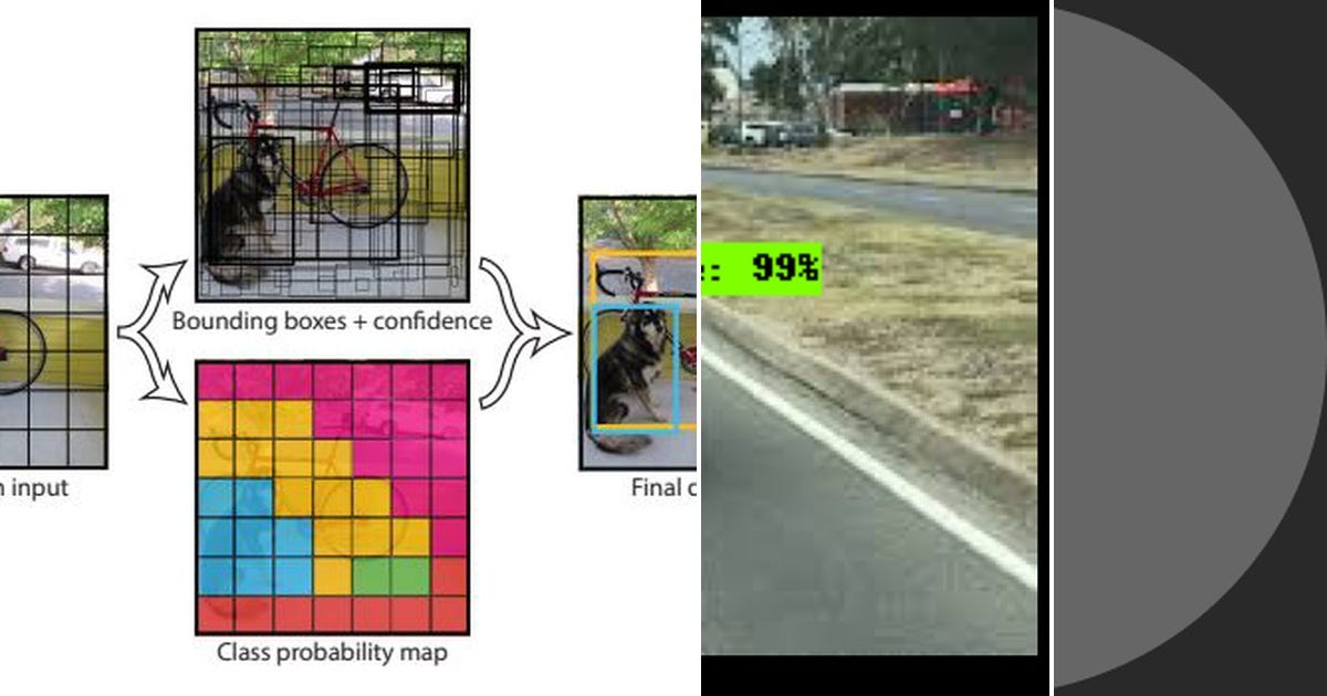 List: Computer Vision | Curated by Steven Chen | Medium