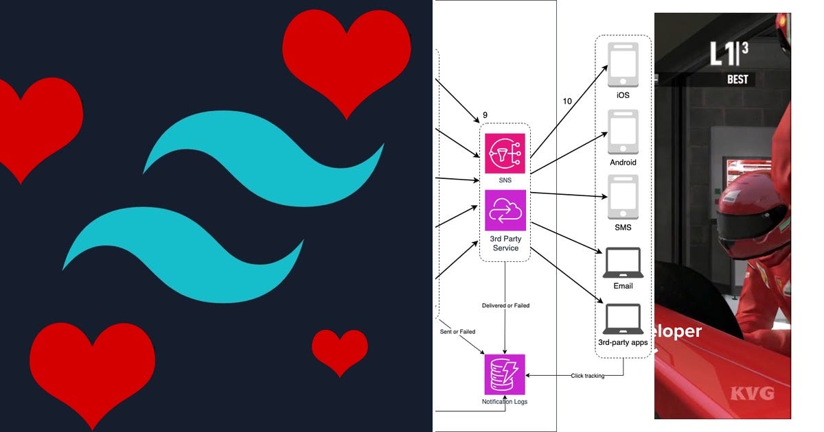 List: Platform | Curated by Hiren Ruchandani | Medium