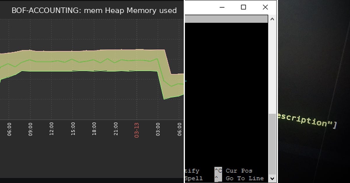 List: Zabbix | Curated by Sunil Chatooa | Medium