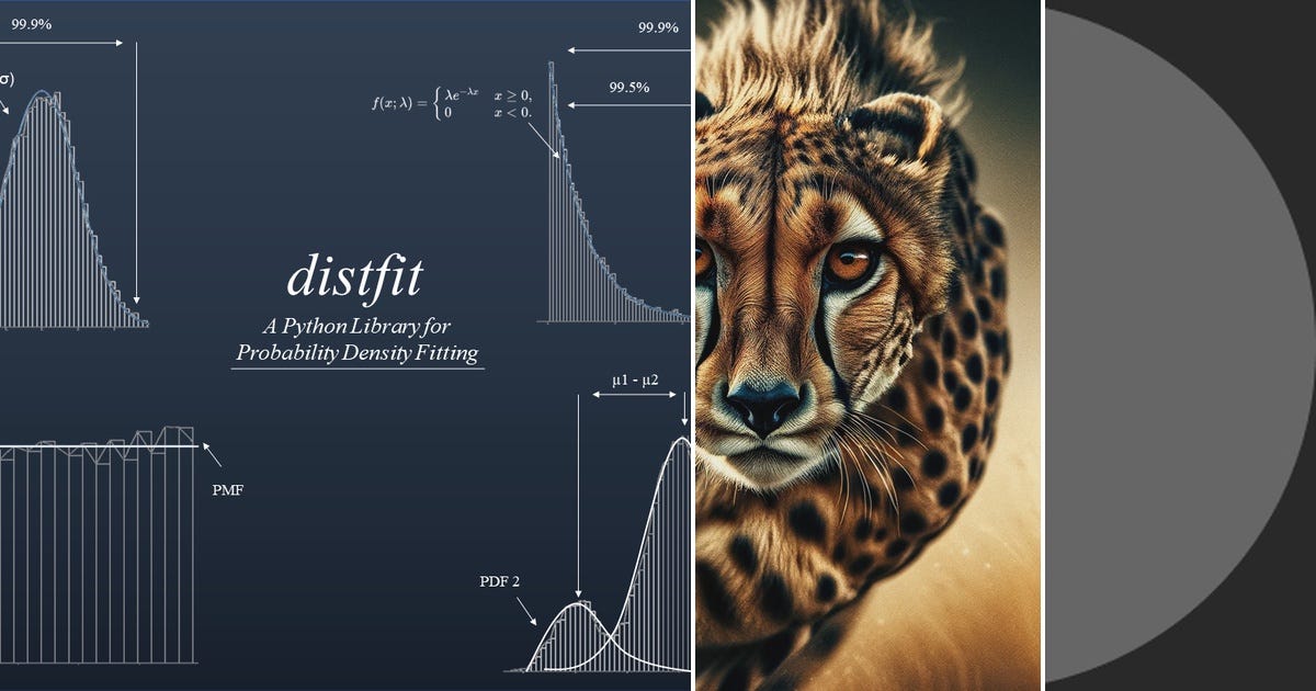 List: Python | Curated by Simon Myrgren | Medium