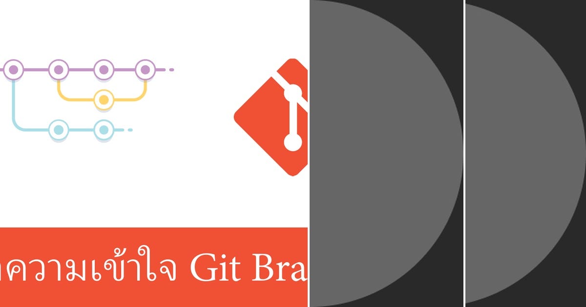 List: version control | Curated by Fardee Tat | Medium