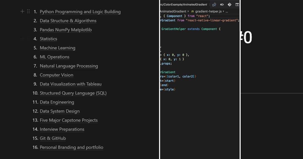 List: SWE | Curated by Kristoff Borrel | Medium