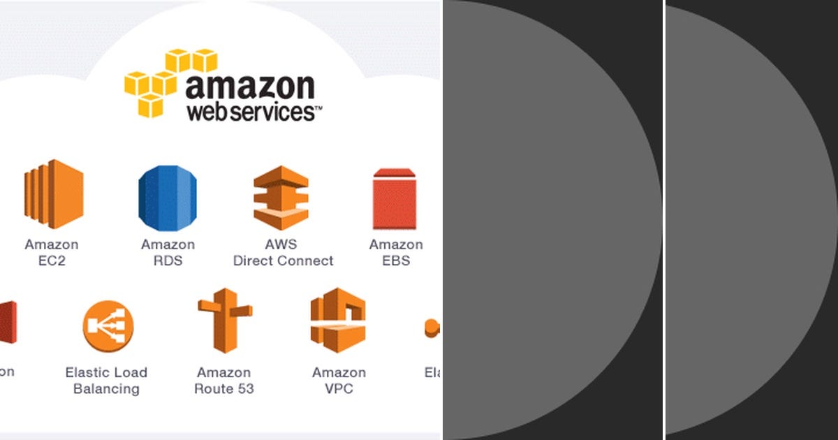 List: Cloud | Curated by Cristian Galvez | Medium