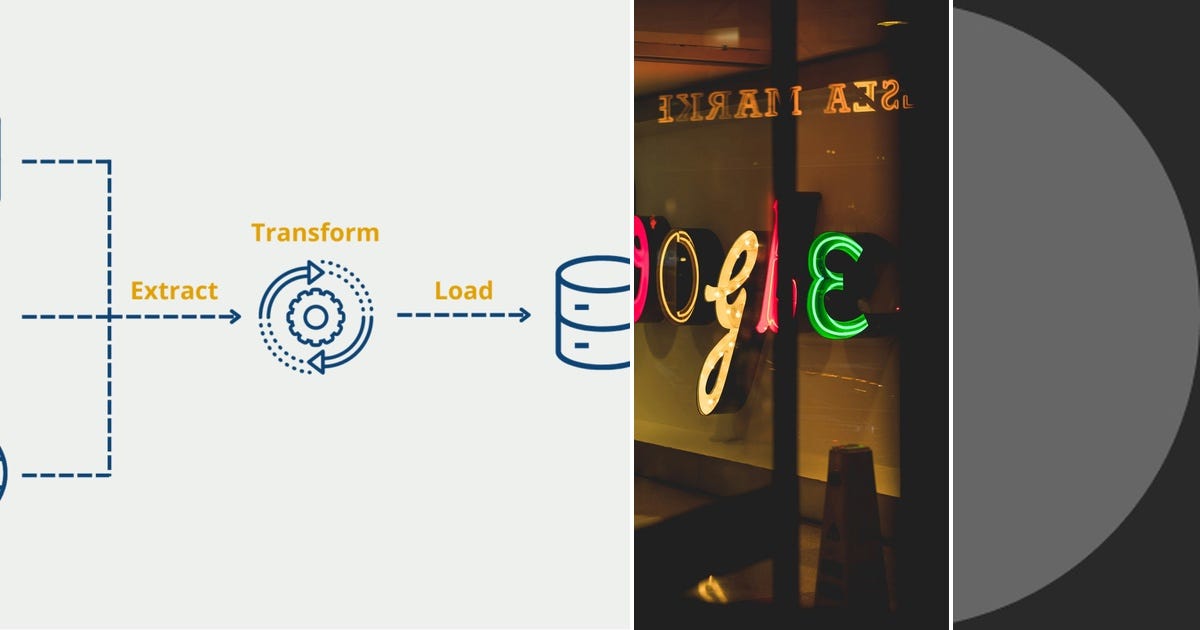 List: Interview prep | Curated by Muralidhar T | Medium