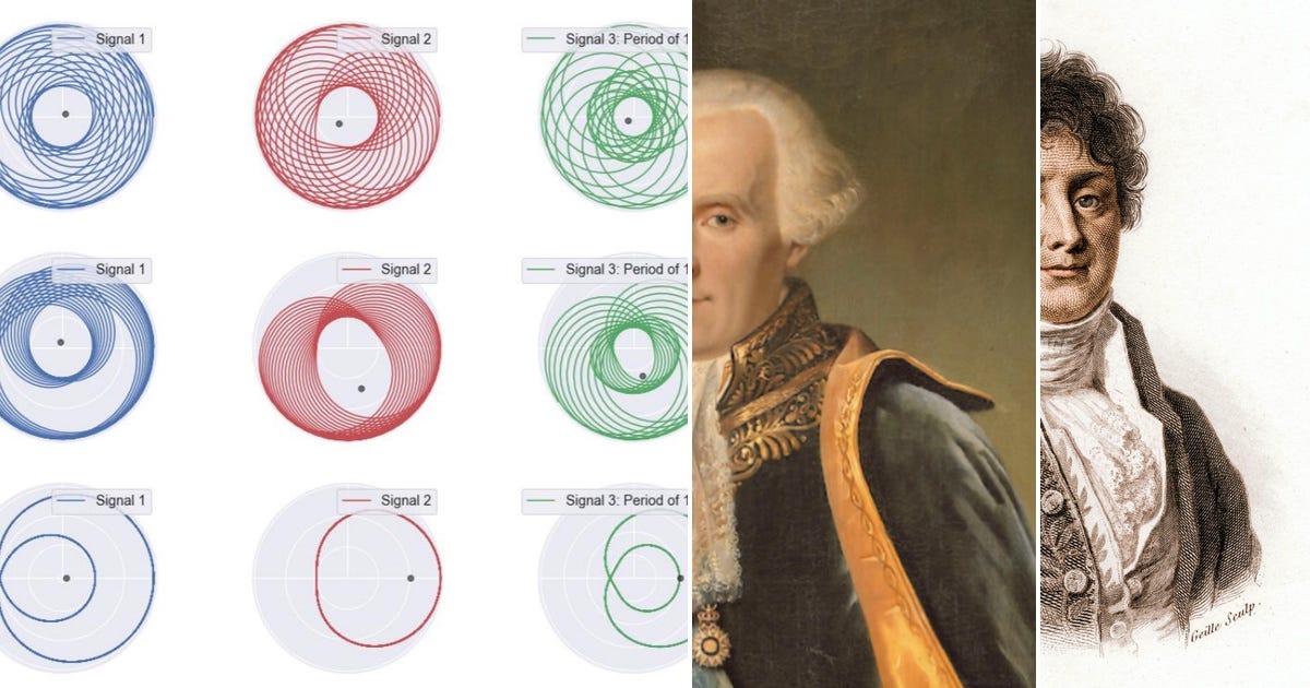 List: Transforms | Curated by Stephen Addison | Medium