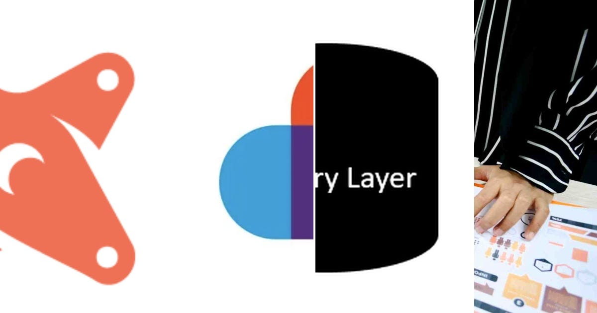 List: DBT | Curated by Pradeep Radhkrishnan | Medium
