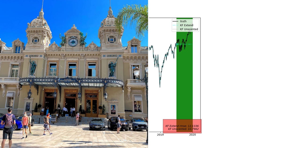 List: Algorithm | Curated by Edwina Gu | Medium