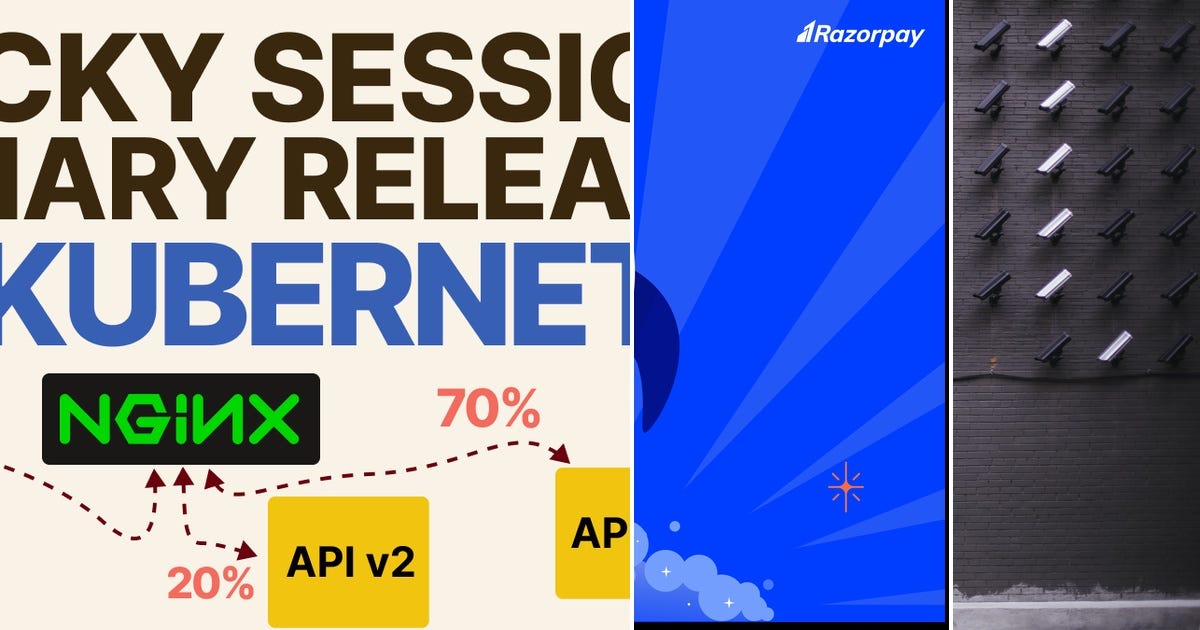 List: Revisit | Curated by Pavlos Karakalidis | Medium