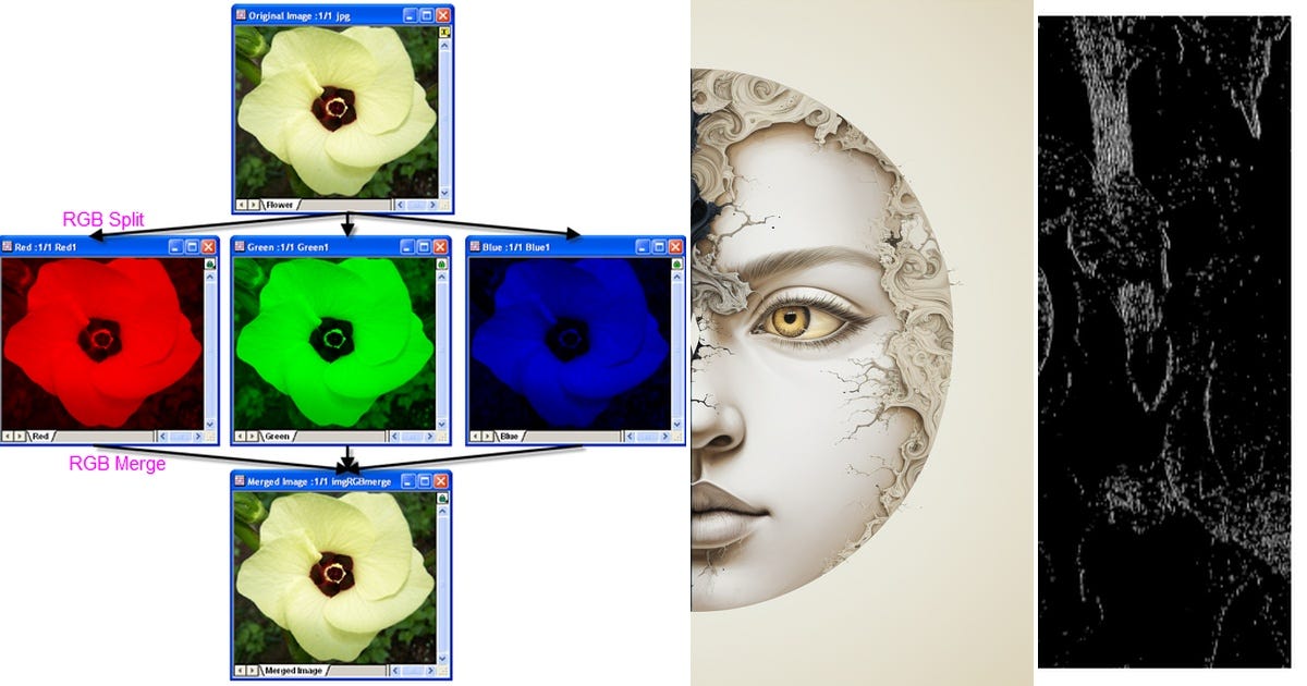 List: Image processing and computer vision for Obj detec | Curated by Chandana A R | Medium
