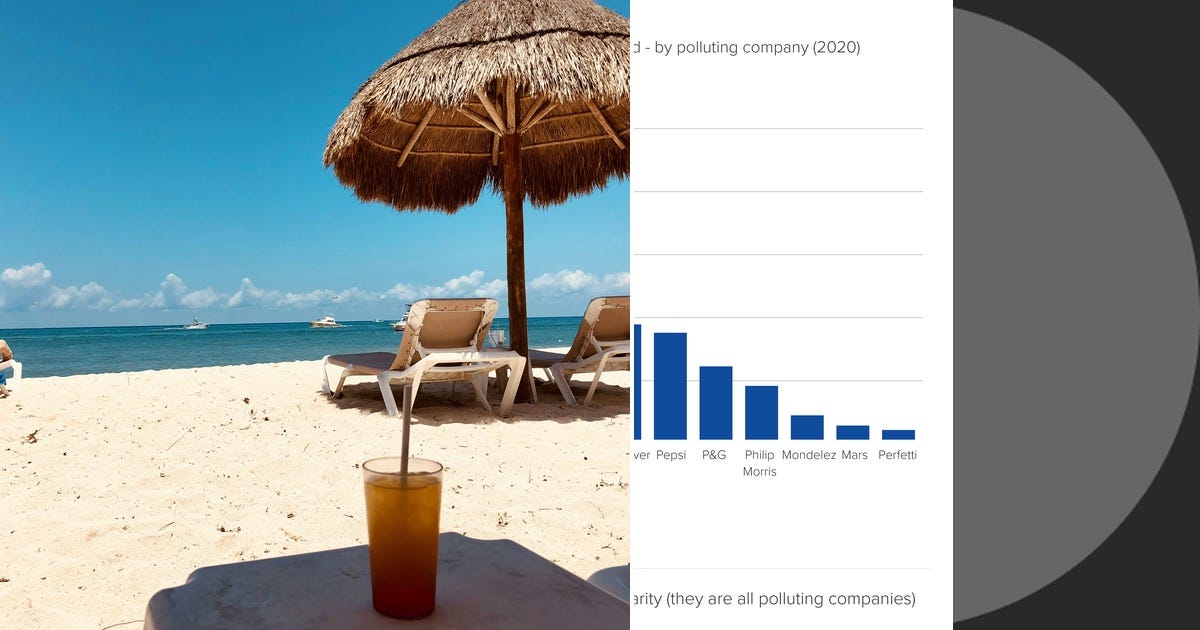 List: Data | Curated by Robyn Lui | Medium