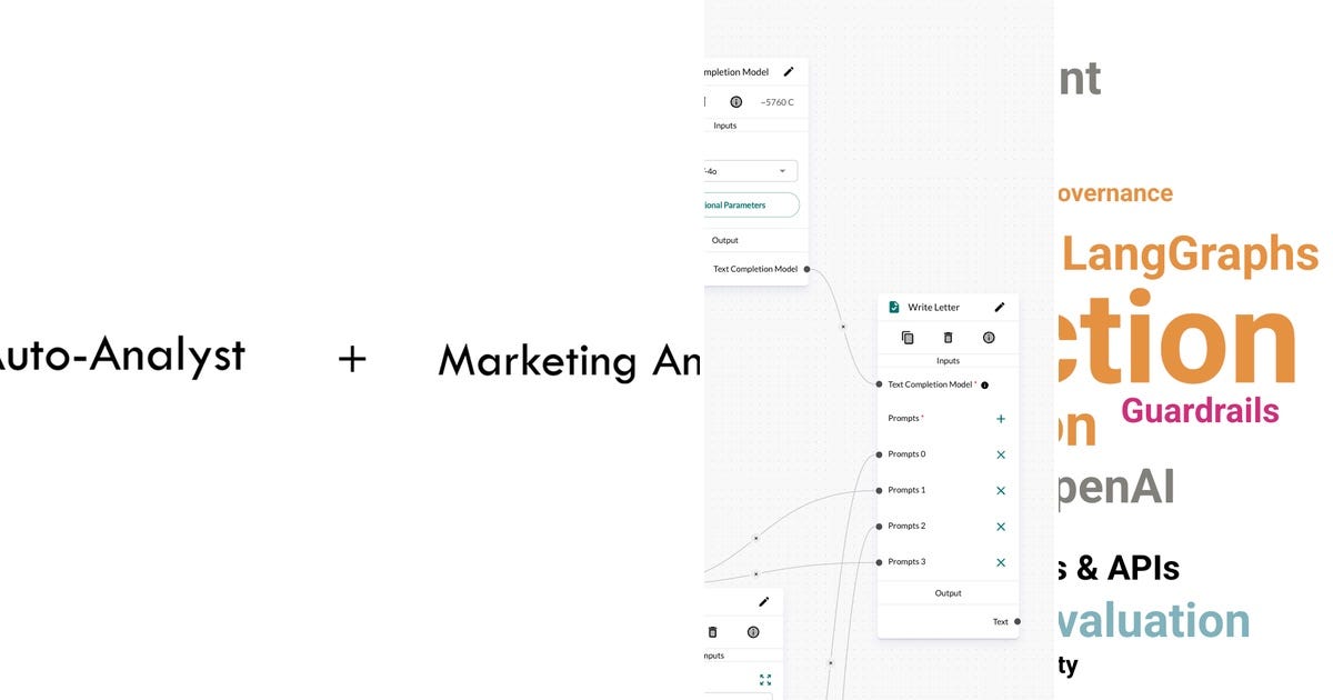List: GenAI | Curated by jason kim | Medium
