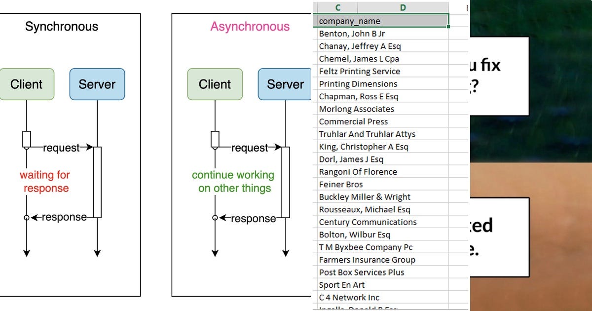 List: Java | Curated by rajen var | Medium