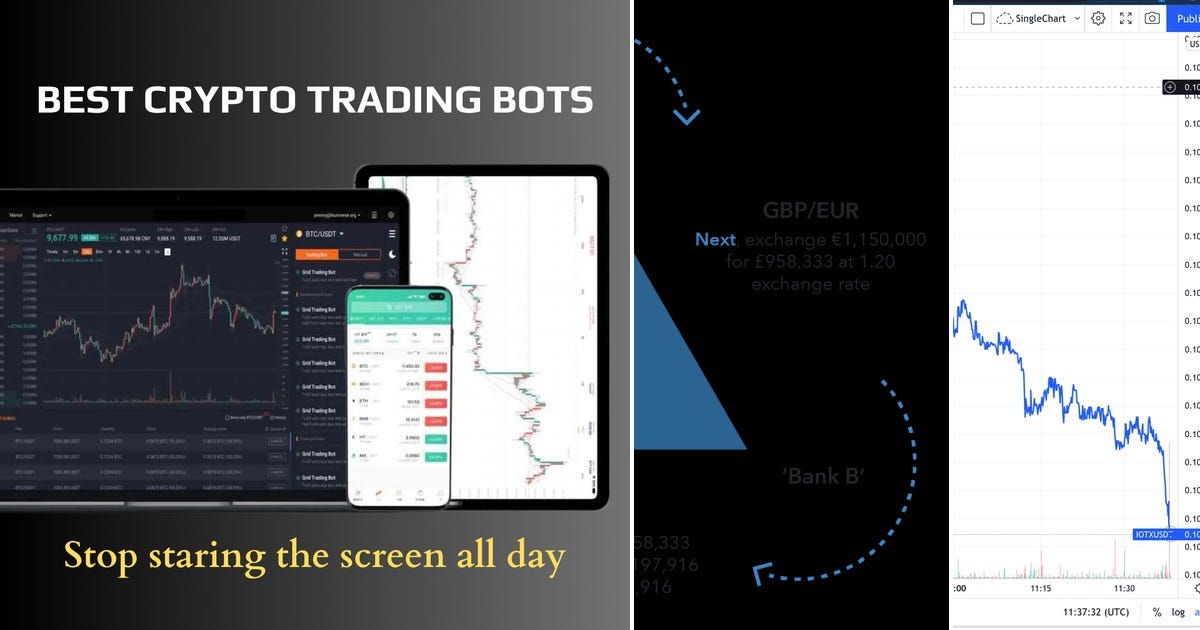 List: Arbitrage | Crypto | | Curated by Steinar Larsson | Medium