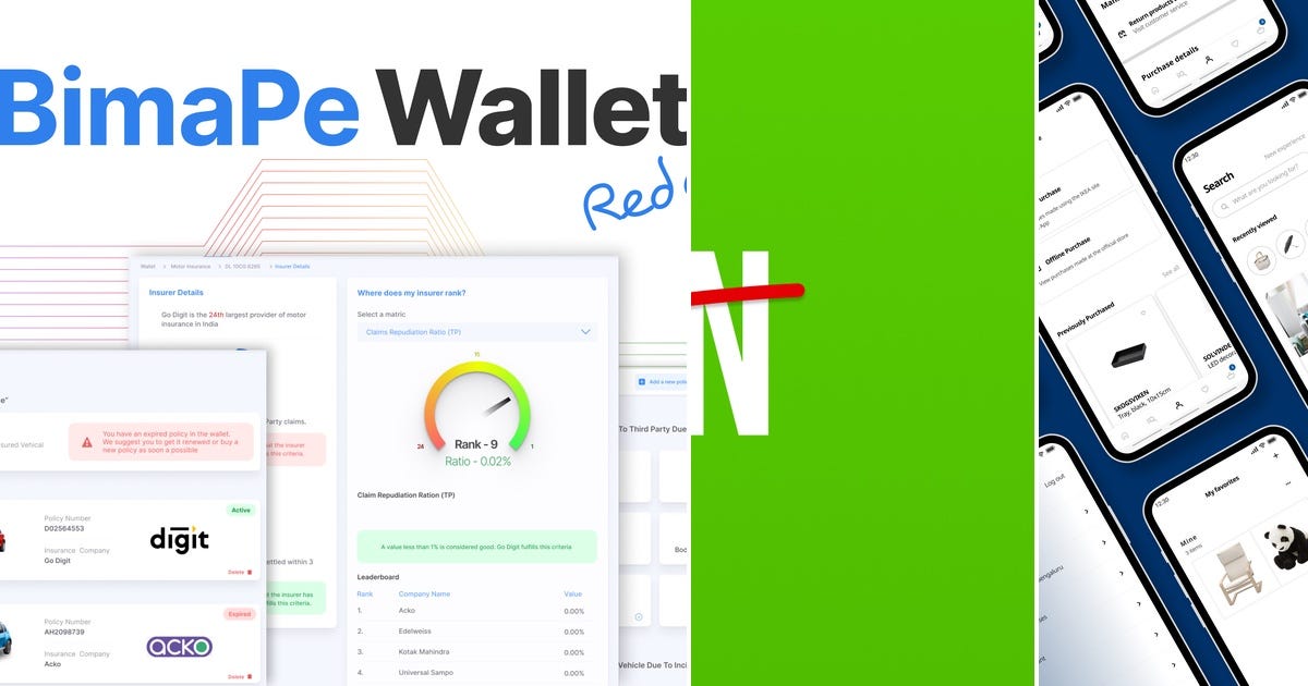 List: Case Study | Curated by Apoorvakhadri | Medium