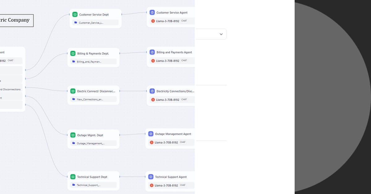 List: Phi3 local LLM | Curated by Shigakutei | Medium List: Phi3 local LLM | Curated by Shigakutei | Medium