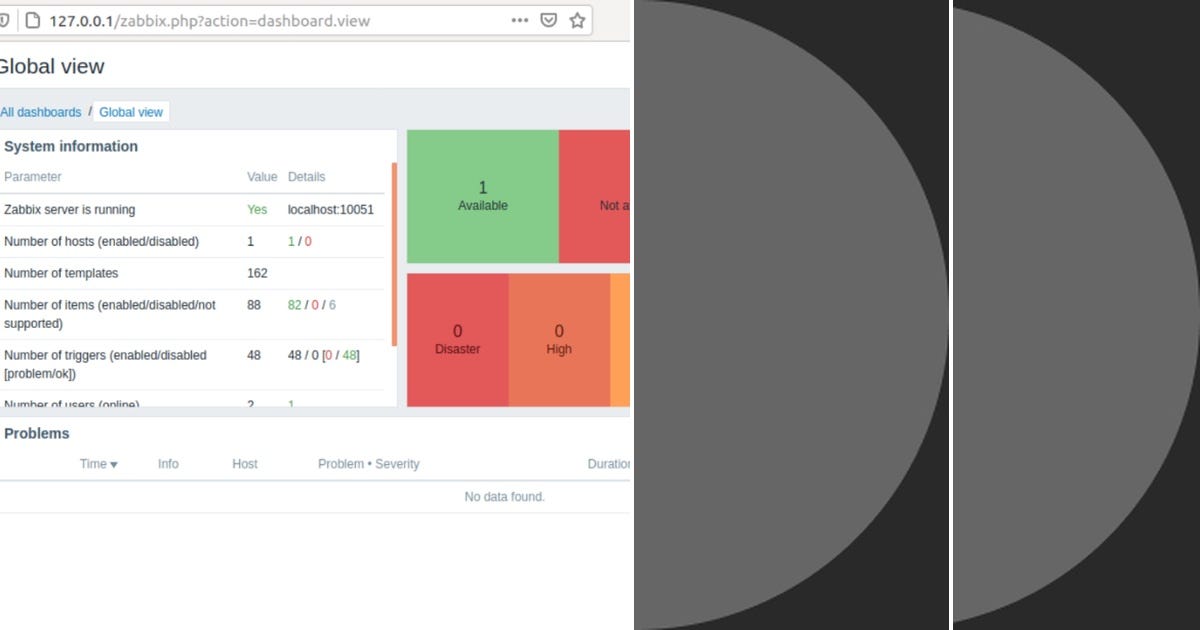 List Zabbix Curated By M Karacaaslan Medium 