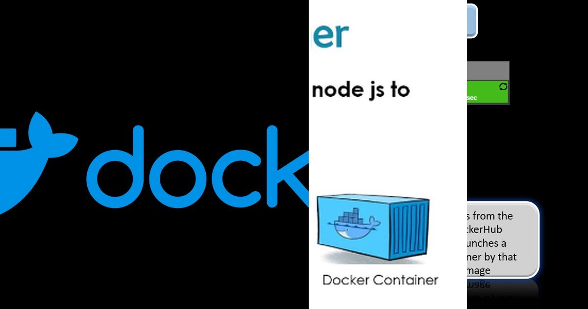 List Docker Nginx Curated By Lavanyabg Medium 8381