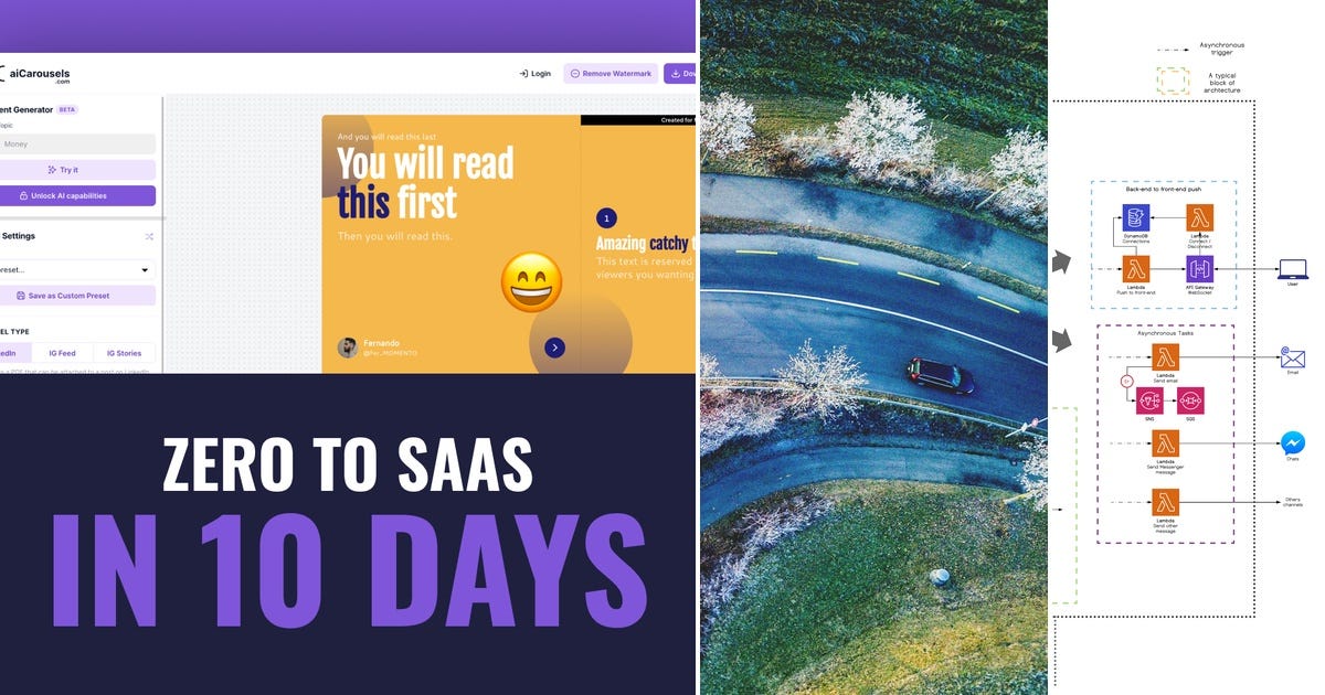 List: Serverless | Curated by Michael Schreiber | Medium