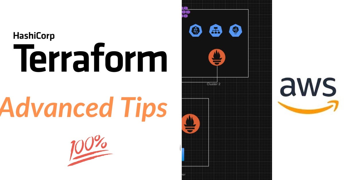 List: IaC | Curated by kevin lee | Medium