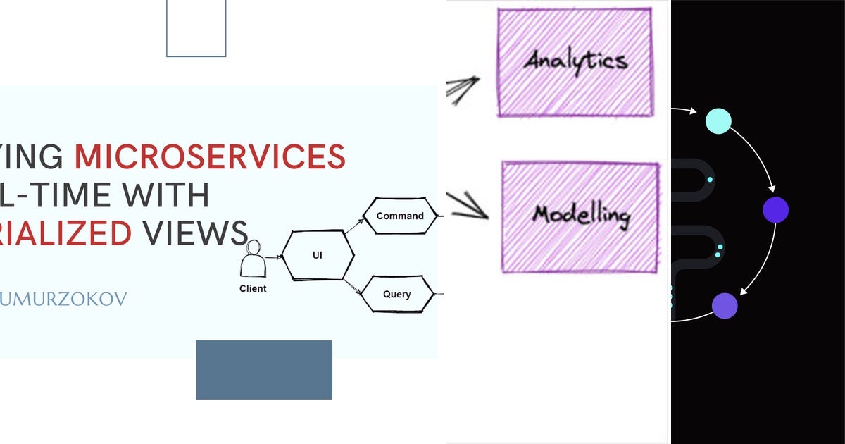 List: Microservices | Curated by Patricio Valle | Medium