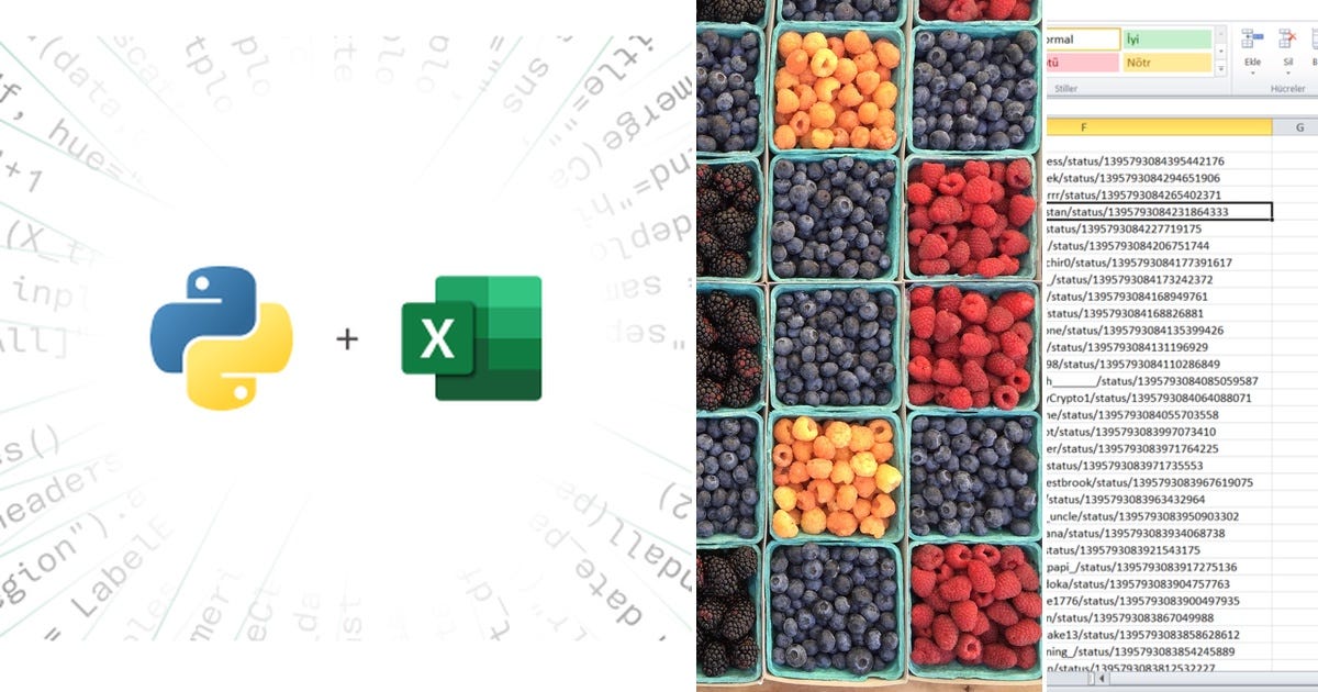 List: libaries | Curated by Yanick Keller | Medium