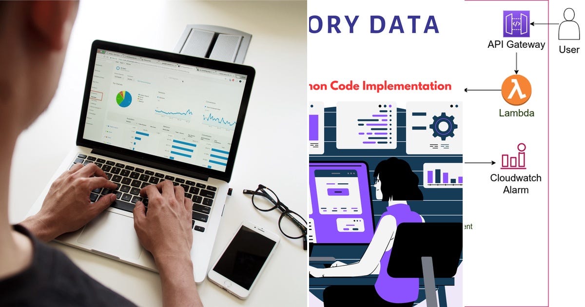 List: Machine Learning | Curated by Santiago Lopez | Medium