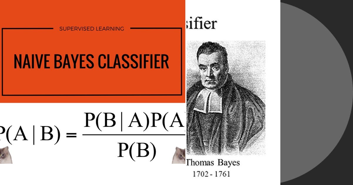 List: Naive Bayes Classifier | Curated by Raymond | Medium