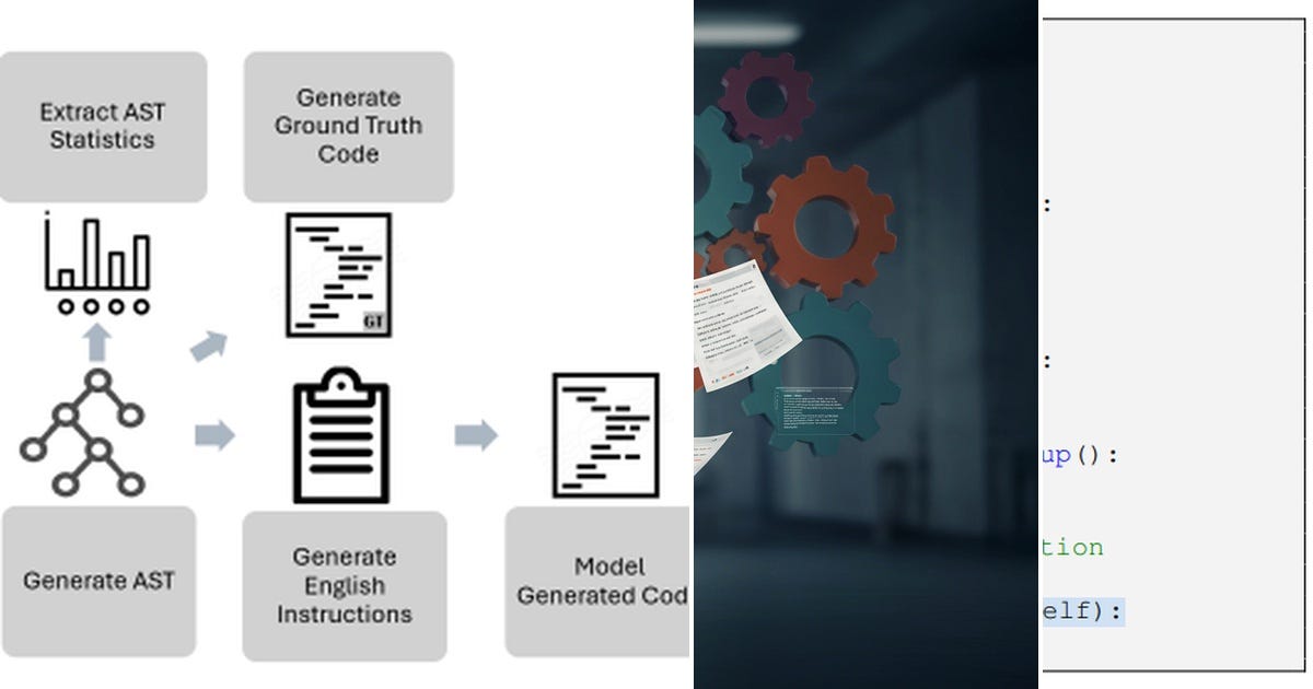 List: Yapay Zeka ile Kod Oluşturma | Curated by Cahit Barkin Ozer | Medium
