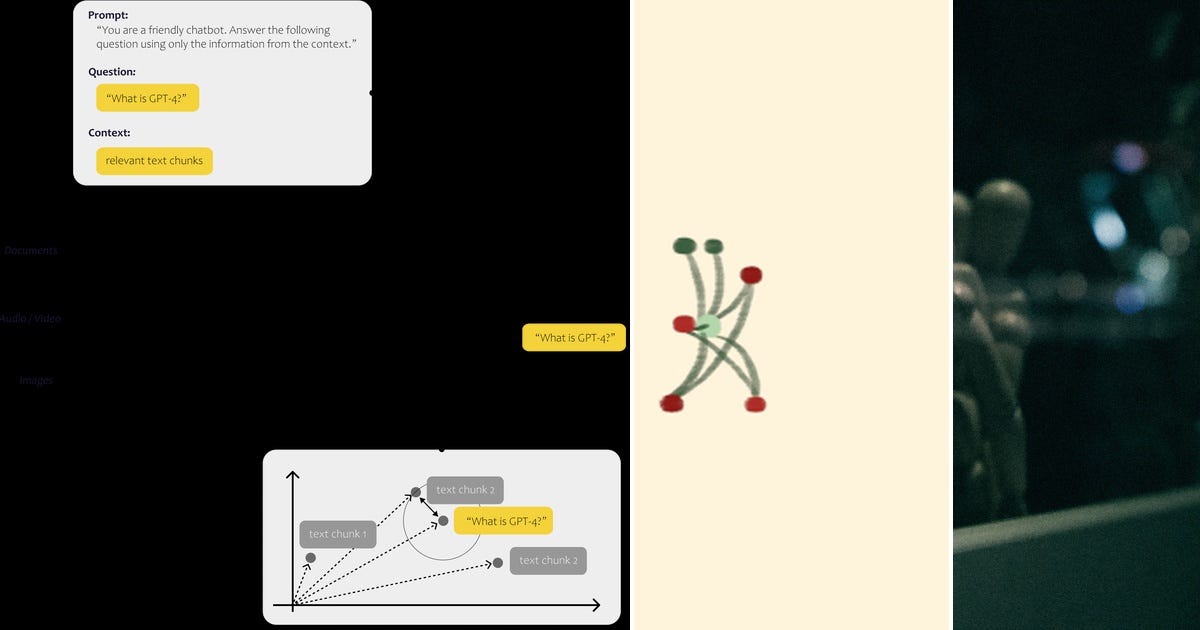 List: Language Models | Curated by Yara Kyrychenko | Medium