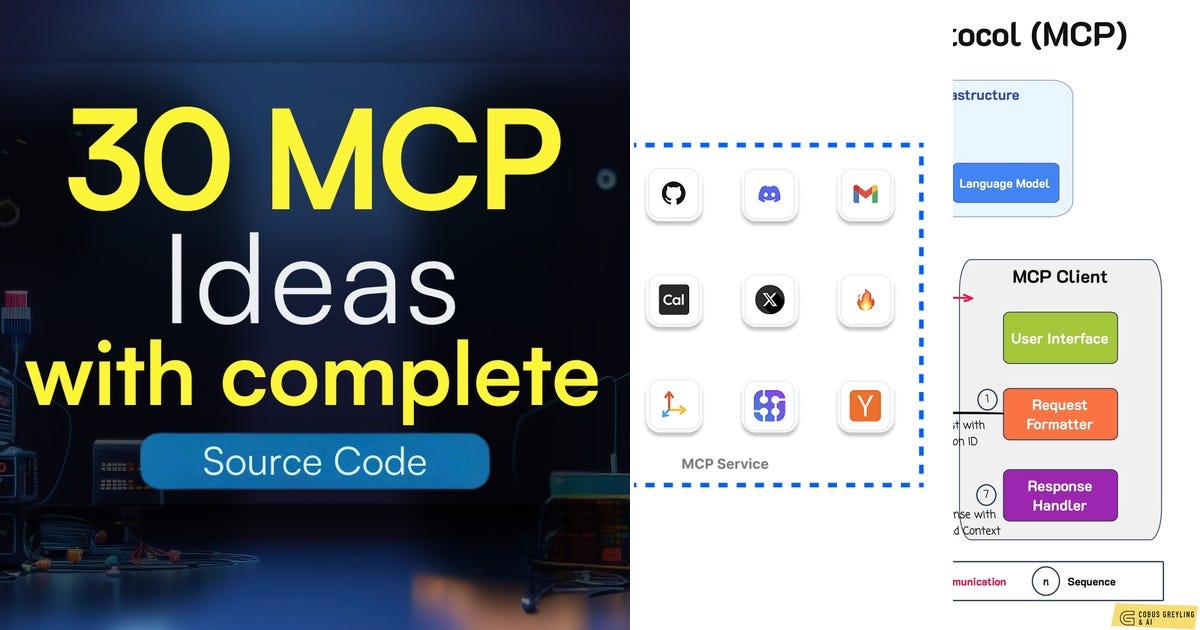List: Mcp | Curated by Utsav Vishnoi | Medium